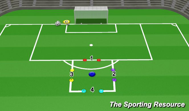 Football/Soccer: Individual Shooting Practice (Technical: Shooting ...