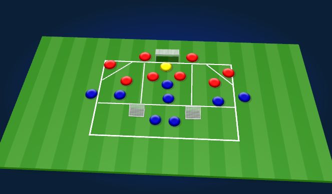 Football/Soccer: 4 v 4 + GK (Technical: Attacking skills, Moderate)