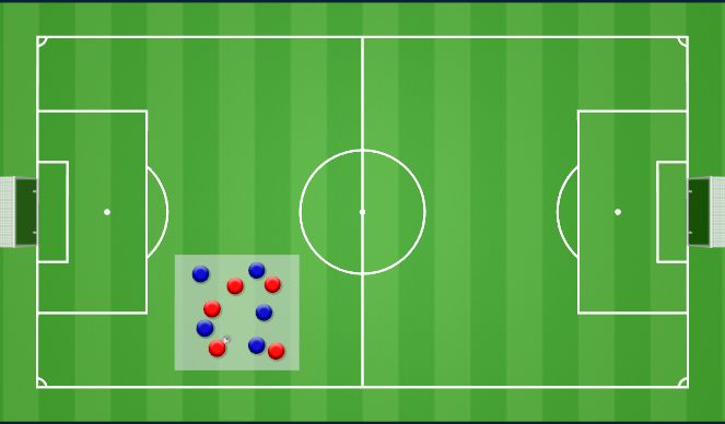 Football/Soccer: T42 Defending Key Areas (Tactical: Defensive ...