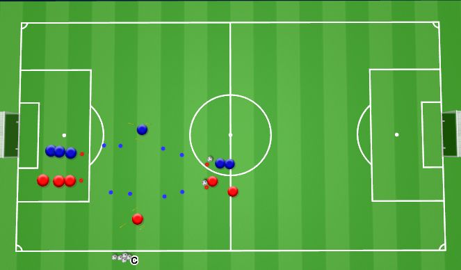 Football/Soccer: T42 Defending Key Areas (Tactical: Defensive ...