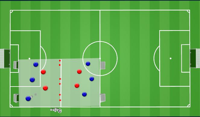 Football/Soccer: T42 Defending Key Areas (Tactical: Defensive ...