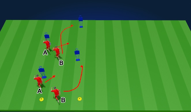 Football/Soccer: Two man Defending - Pressure & Cover (Tactical ...