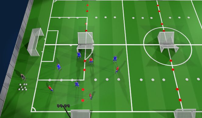 Football/Soccer: MIFC Girls Mini Phase 18/03/2025 (Tactical: Positional ...