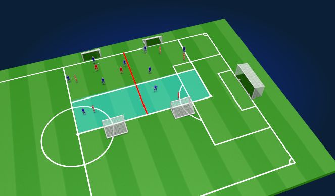 Football/Soccer: keeping possession (Tactical: Possession, Academy ...