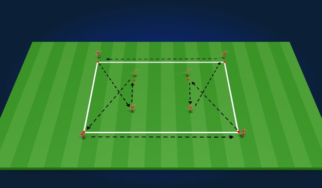 Football/Soccer: Passing x2 (Technical: Passing & Receiving , Academy ...