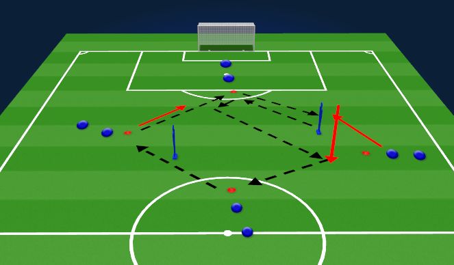 Football/Soccer: Carmarthen Town U12's Session 18.03.2025 (Academy ...