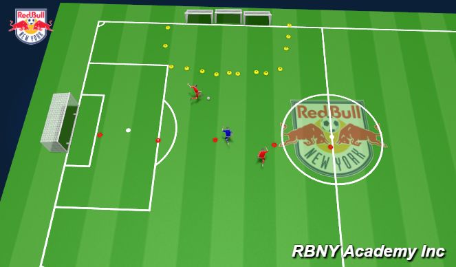 Football/Soccer: Week 2 Thurs. U11 Inside cut + shooting (Technical ...