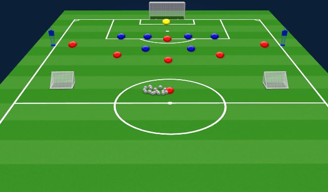 Football/Soccer: UEFA B - Final Third 2 (Tactical: Attacking principles, Academy Sessions)