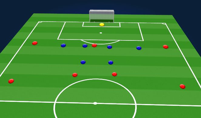 Football/Soccer: UEFA B 7of 16 Creating and Exploiting the Overload (Tactical: Possession ...