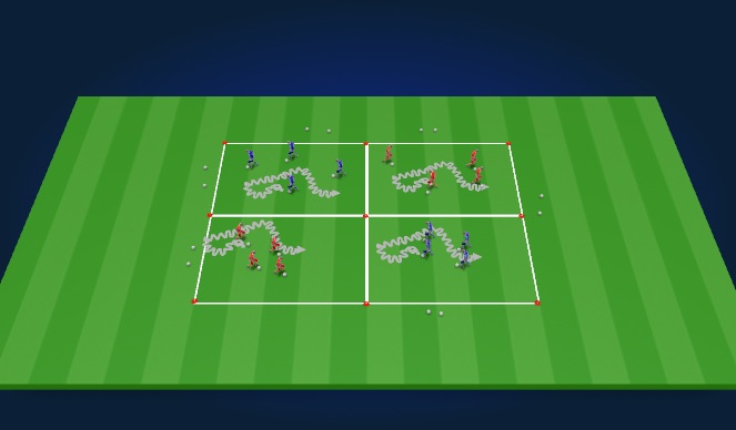 Football/Soccer: Turning - Porthcawl Town U8 (Technical: Turning ...