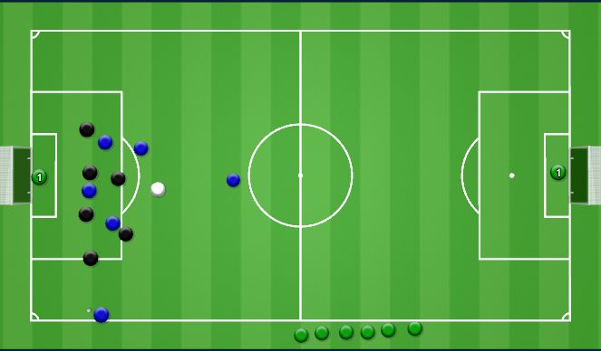 Football/Soccer: U10B Day 6 Defending in Low Block w/T2A 19.03.25 ...