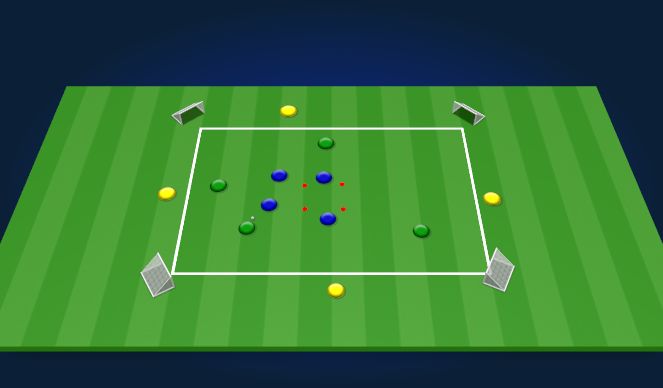 Football/Soccer: 4 Goal 4v4+4 Small Goal Transition A/D (Academy ...