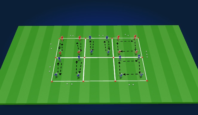 Football/Soccer: Passing - Porthcawl Town U8 (Technical: Passing & Receiving , Academy Sessions)