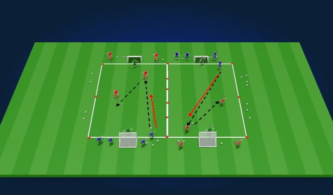 Football/Soccer: Passing - Porthcawl Town U8 (Technical: Passing & Receiving , Academy Sessions)
