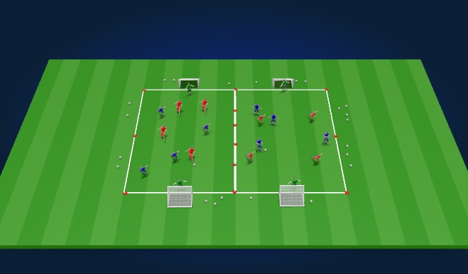 Football/Soccer: Passing - Porthcawl Town U8 (Technical: Passing ...