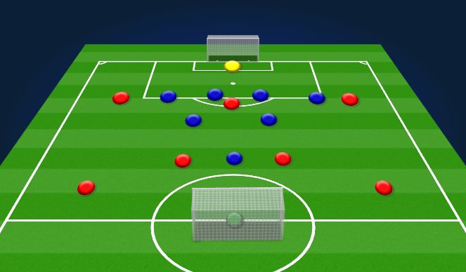 Football/Soccer: UEFA B 12 Creating and Exploiting Overloads 2 (Tactical: Penetration, Academy ...