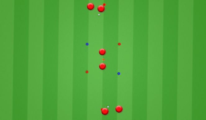 Football/Soccer: BU13 & BU14 IModel Session - Bounce Pass (Tactical ...