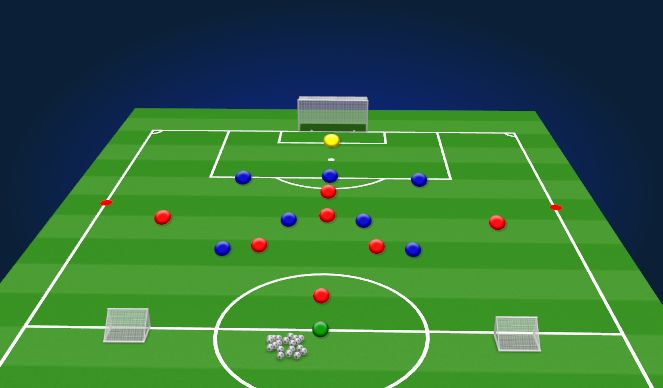 Football/Soccer: UEFA B - Creating and Exploiting Overloads (Tactical: Attacking principles ...