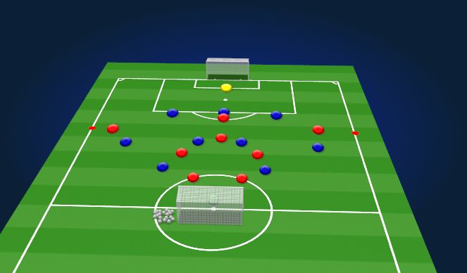 Football/Soccer: UEFA B - Creating and Exploiting Overloads (Tactical: Attacking principles ...