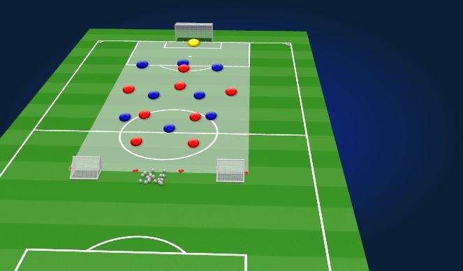 Football/Soccer: UEFA B - Creating and Exploiting Overloads 2 (Tactical: Attacking principles ...