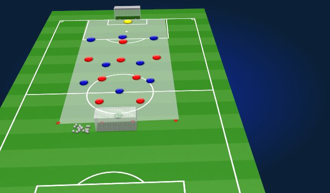 Football/Soccer: UEFA B - Creating and Exploiting Overloads 2 (Tactical: Attacking principles ...