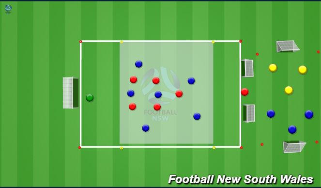 Football/Soccer: Attacking and getting in behind (Technical: Attacking ...