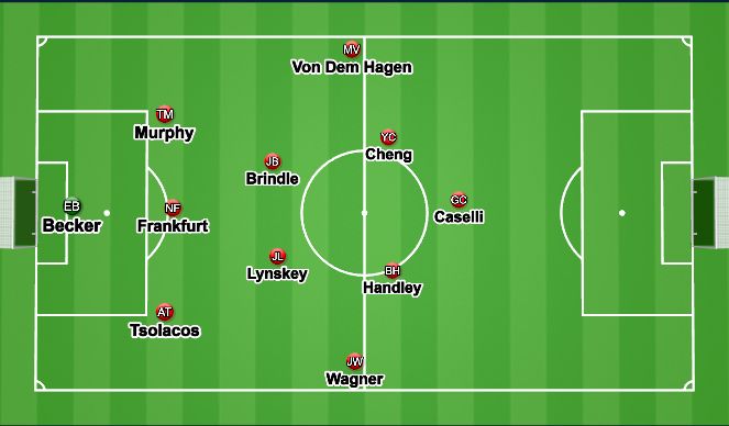 Sport Session Planner