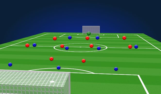 Football/Soccer: 10 vs 10 game (Tactical: Full game form, Academy Sessions)