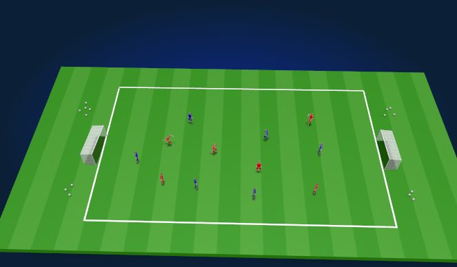 Football/Soccer: passing - switching the play (Technical: Passing ...