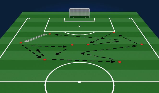 Football/Soccer: Awareness (Academy: Attacking transition game, Moderate)