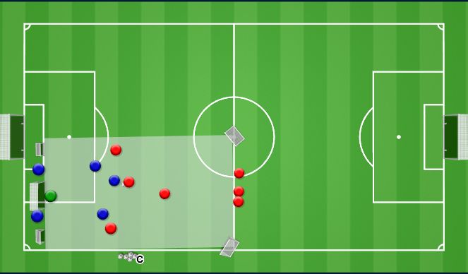 Football/Soccer: T44 Defensive Position (Tactical: Defensive principles ...