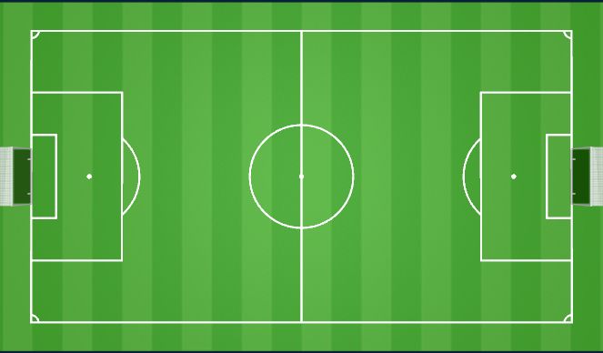 Football/Soccer: O10 20 mrt (week 12) (Academy: Attacking transition ...