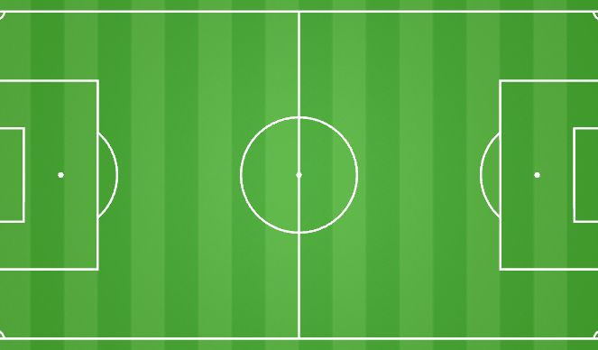 Football/Soccer: O10 20 mrt (week 12) (Academy: Attacking transition ...