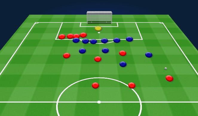 Football/Soccer: 25.03.20 (Technical: Attacking and Defending Skills ...