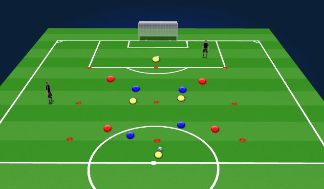 Football/Soccer: (FAW C) Session Plan 1 - Passing (Technical: Passing & Receiving , Academy ...