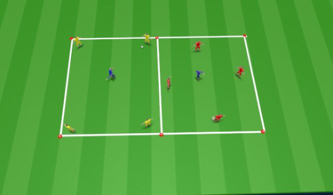 Football/Soccer: Tenby Blacks: Passing and moving (Technical: Passing ...