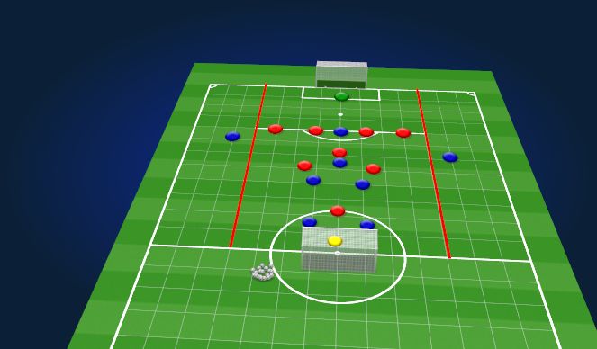 Football/Soccer: UEFA B - Defending the Switch 2 (Tactical: Defensive ...