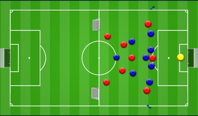 Football/Soccer: UEFA B 15 Defending Overloads 1 (Tactical: Defensive principles, Academy Sessions)