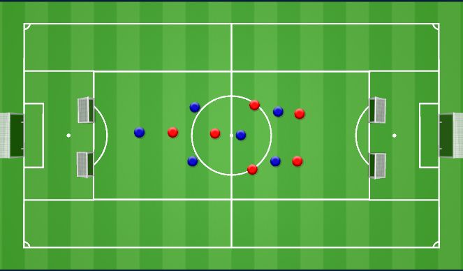 Football/Soccer: Defending the Lines 2 - UEFA B Portfolio (Tactical ...