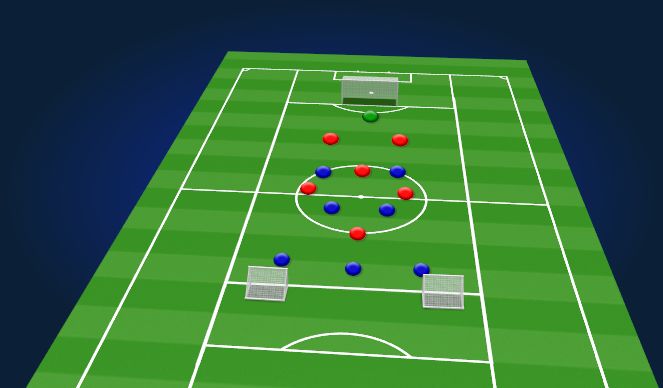 Football/Soccer: UEFA B - Defending The Lines 2 (Tactical: Defensive ...