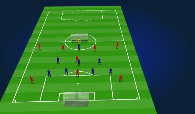 Football/Soccer: UEFA B session 9 Defending The Lines (Tactical ...