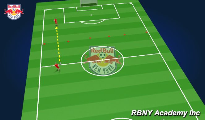 Football/Soccer: Week 5 Tuesday U9 shooting with the inside of the foot ...