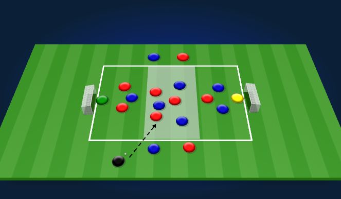 Football/Soccer: SSG with conditions (Small-Sided Games, Beginner)