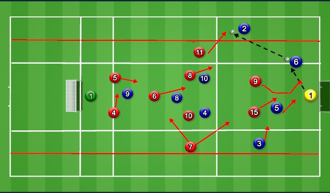 Football/Soccer: High Pressing with structure behind (Academy: High-block and press, Difficult)