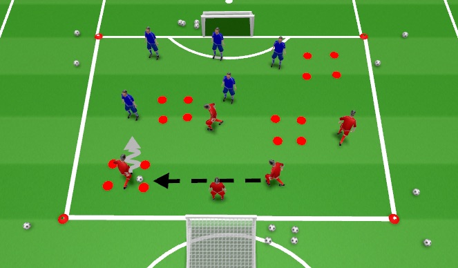 Football/Soccer: Turning (Technical: Turning, Academy Sessions)
