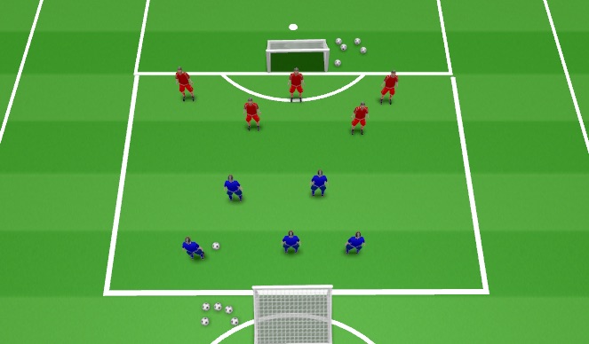 Football/Soccer: Control (Technical: Ball Control, Academy Sessions)
