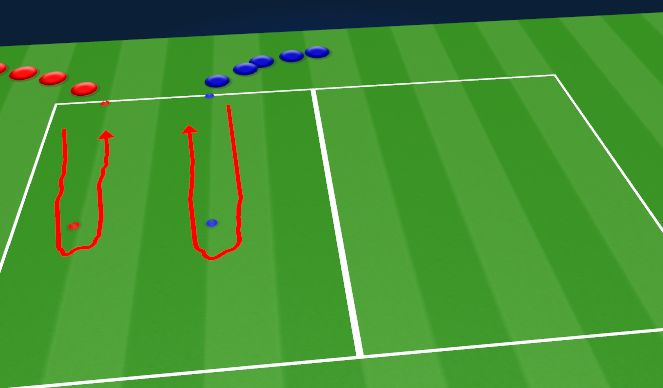 Football/Soccer: Warm Up (Warm-ups, Academy Sessions)