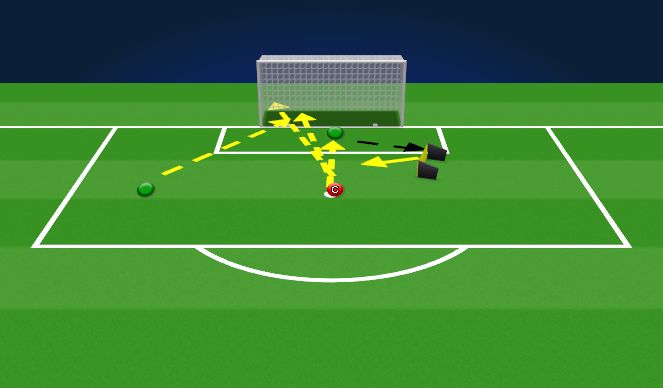 Football/Soccer: JT fast reactions (Goalkeeping: Reaction saves ...