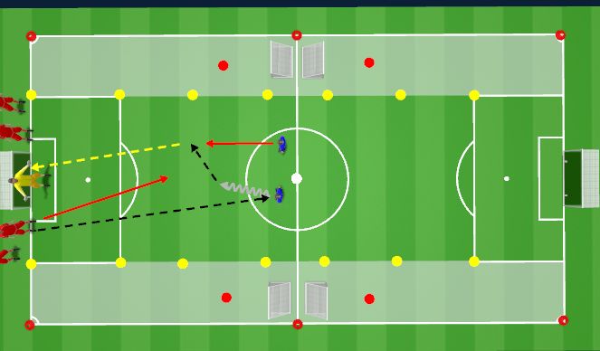 Football/Soccer: Defending - Recovery Runs (Tactical: Defensive ...