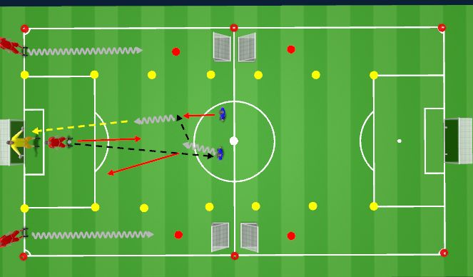 Football/Soccer: Defending - Recovery Runs (Tactical: Defensive ...